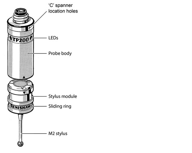 TP200 product description