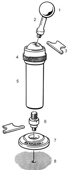 Universal datum sphere