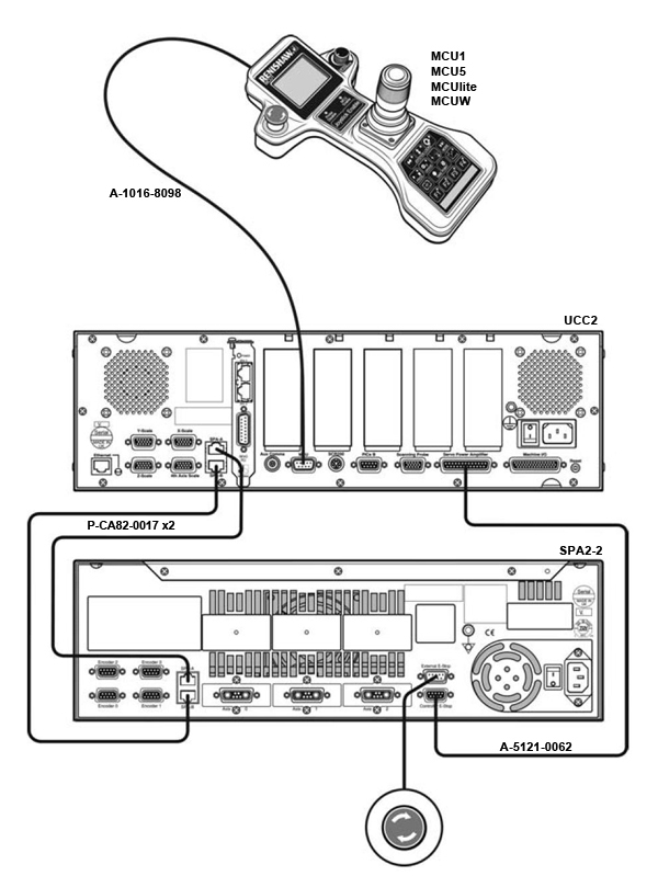 SPA2-2 system components