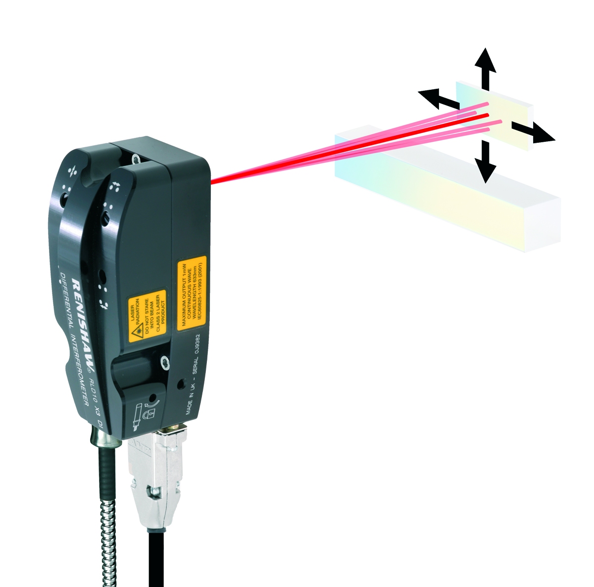 RLE20 interferometer enhances performance of Raith's latest e-beam tool
