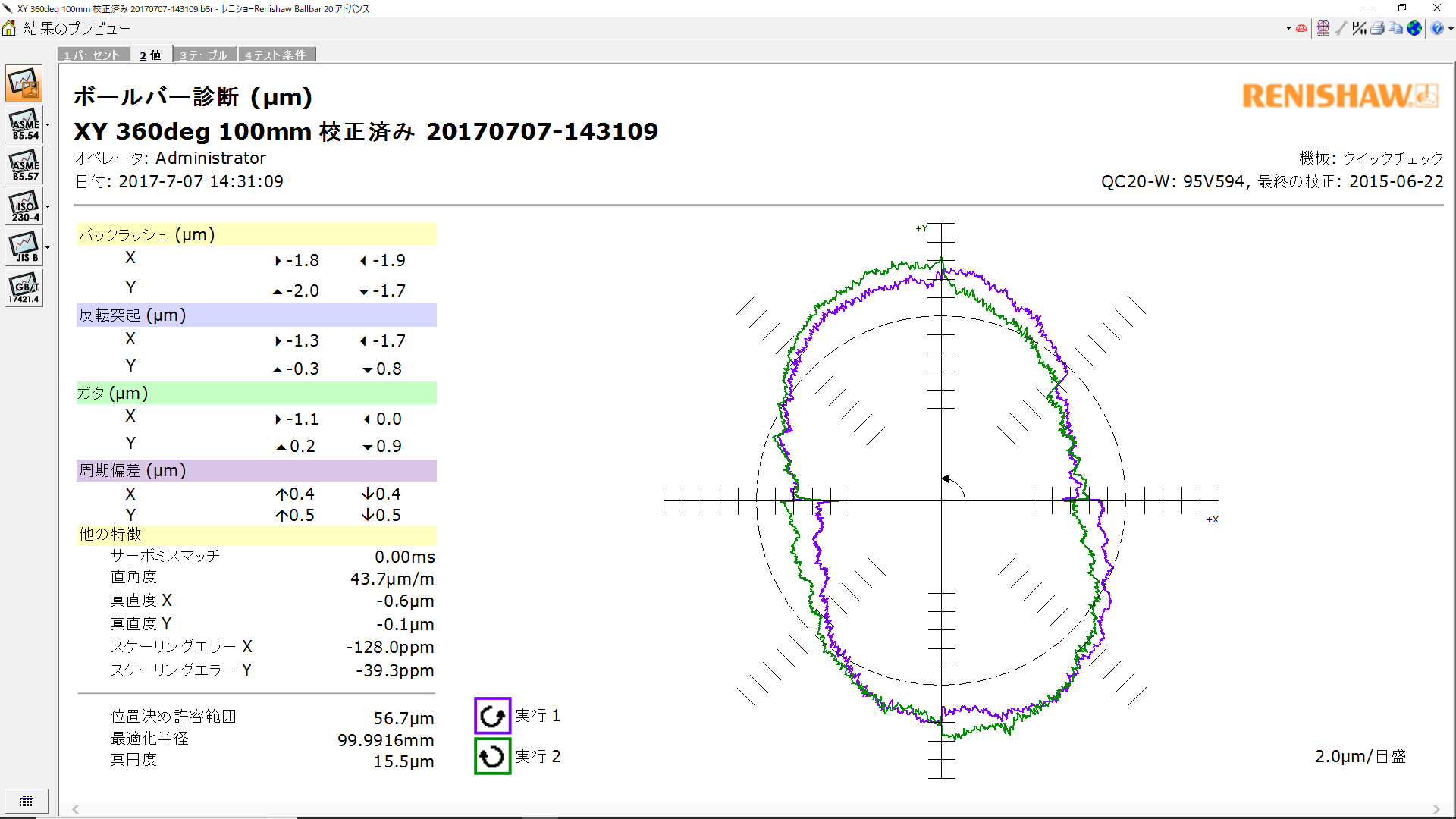 QC20-W ballbar system boosts confidence in pre-owned machine tool sales