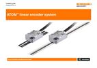 Optical encoders installation guides
