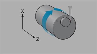LP2 modular probe system