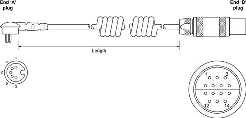 Technical drawing: Manual probe head cable