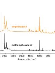 Amphetamines spectra