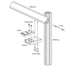 Fitting the SFA to the MRS2 - rail mounting - 1 plate version