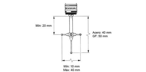 Módulo de sonda de fuerza estándar TP20