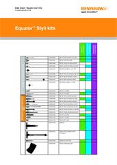 Data sheet: Equator™ styli kit