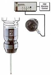 MP10 OMM system configuration