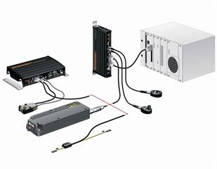 System flexibility: RLE configurations