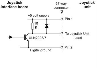 Binary output circuit