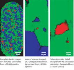 StreamLine imaging in pictures