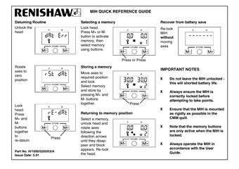 Quick start guide: MIH