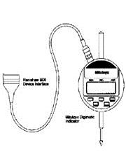 Mitutoyo interface