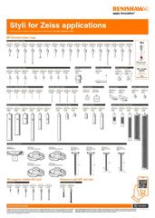 Poster: Zeiss styli wall chart