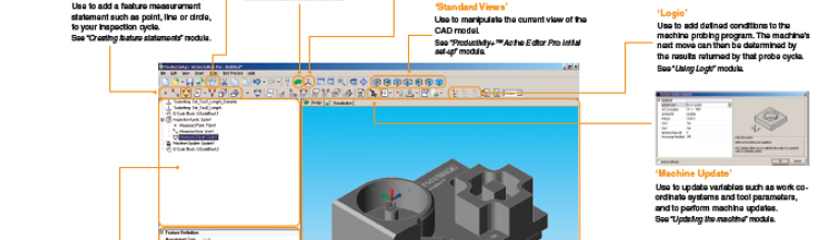 Productivity+ Active Editor Pro screen layout