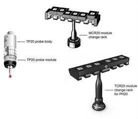 TP20 MCR20 and TCR20