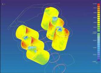 Colour - coded data captured from cylinders show deviation from CAD due ...
