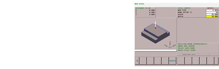 Renishaw's GUI for Fanuc CNC machine tools