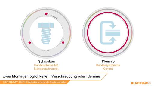 Messevideo: Vorstellung der CENTRUM™ CSF40 Selbstzentrierenden Rasterscheibe mit zwei ...